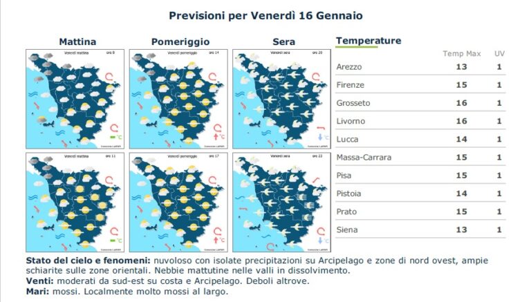 Meteo in Maremma e Val di Cornia. Fine settimana con variabilità e ...