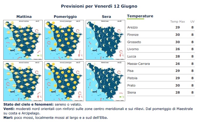 Meteo in Maremma e Val di Cornia, cielo sereno e temperature stabili ...